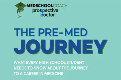 Free Resources - High School Alliance of Future Physicians
